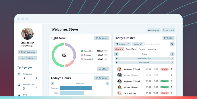 Introducing the new HR Dashboard | Microkeeper Blog